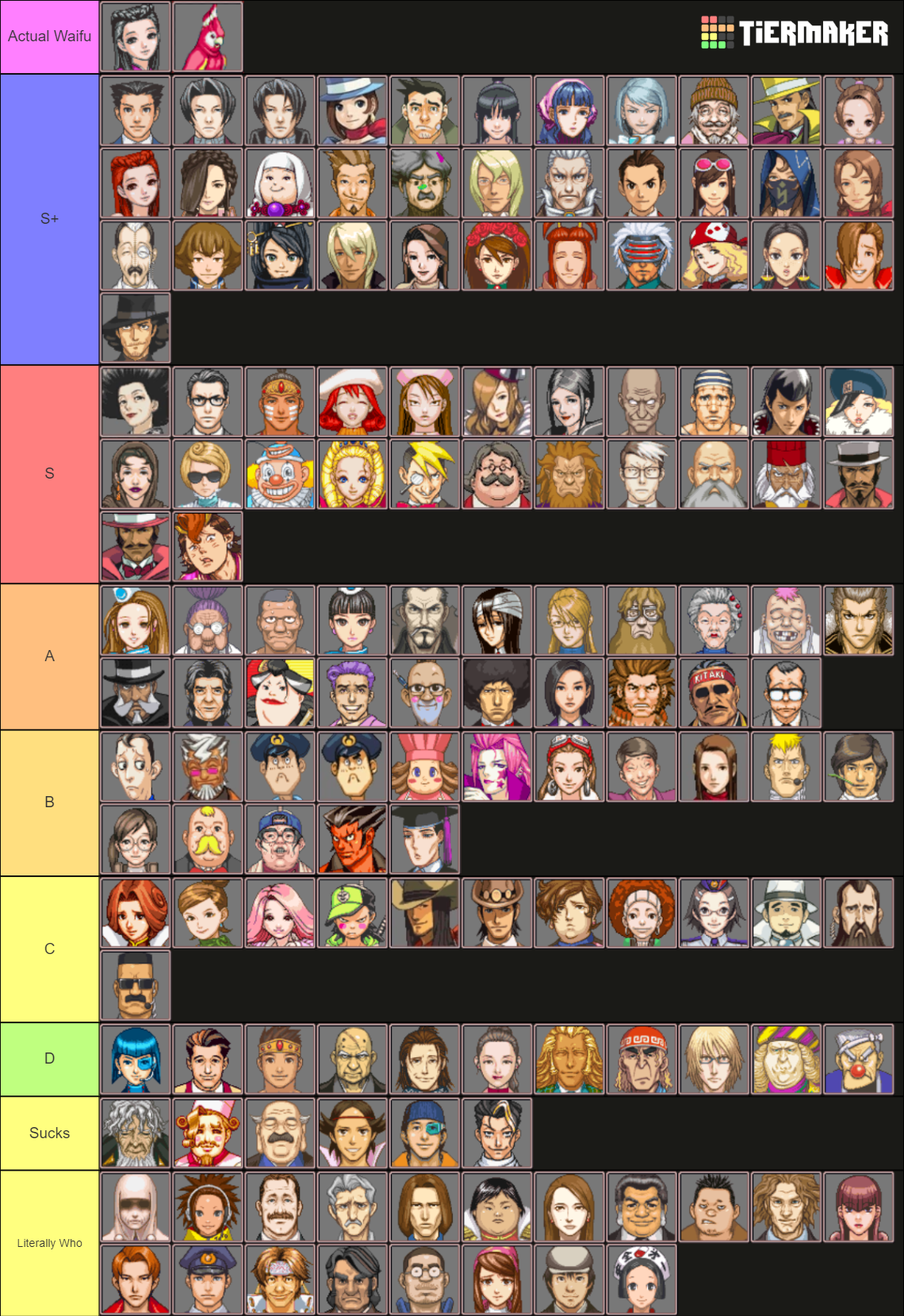 Ace Attorney Characters DS (aa1-4, aai1-2) Tier List (Community ...