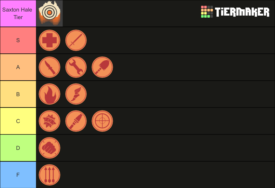 TF2 VSH Class (Ft. Subclasses) Tier List (Community Rankings) - TierMaker