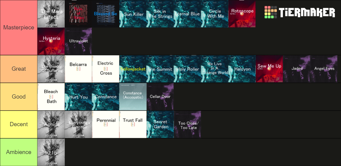 Spiritbox Song Tierlist 2025 Tier List (Community Rankings) - TierMaker