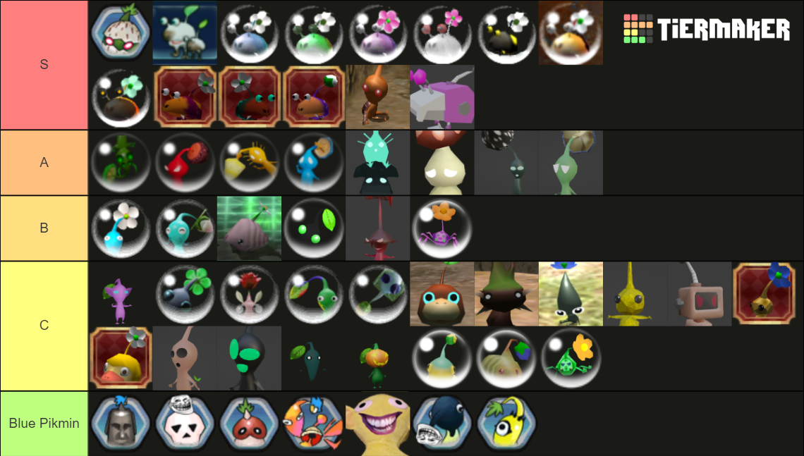 Updated OC Pikmin Types Tier List (Community Rankings) - TierMaker