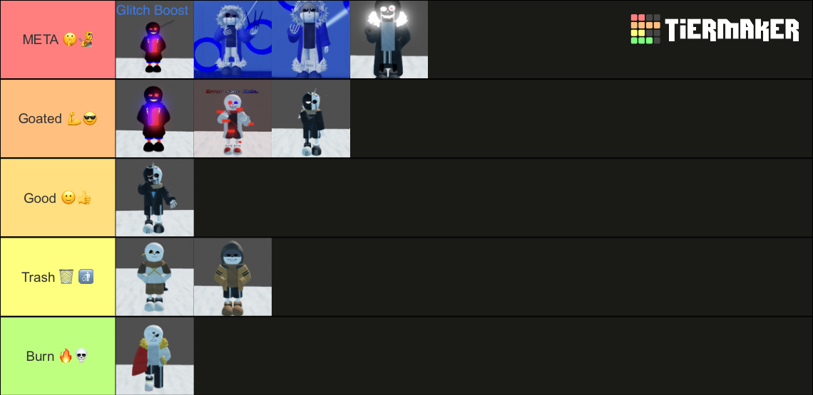 Alphatale Boss Rush Tier List (Community Rankings) - TierMaker