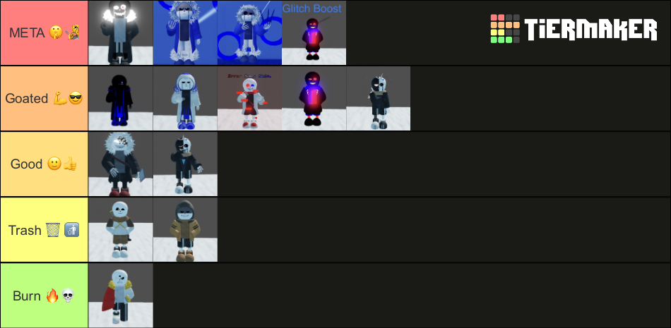 Alphatale Boss Rush Tier List (Community Rankings) - TierMaker