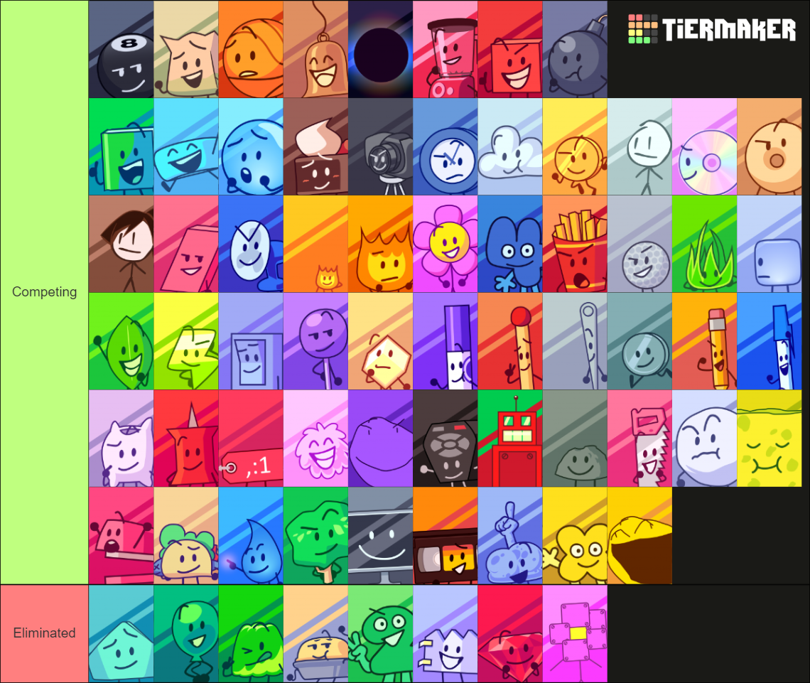 BFDI Characters (all seasons) with BFB 17-22 Voting Icons Tier List (Community Rankings) - TierMaker
