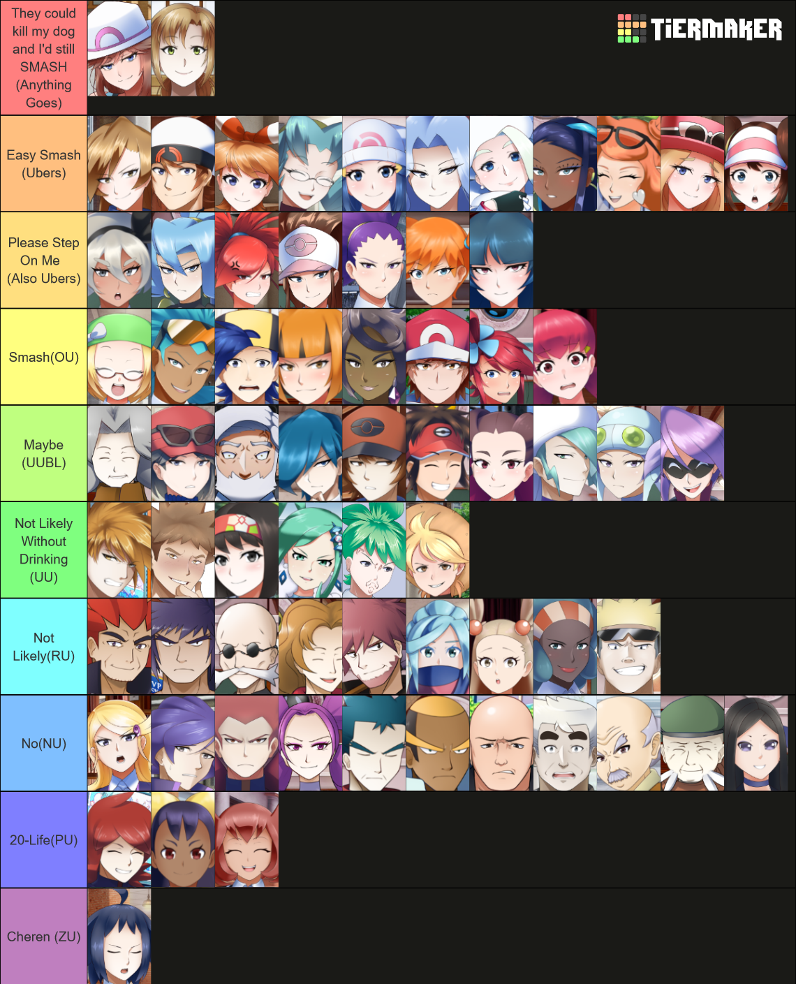 PALF Character Tier List (Community Rankings) - TierMaker
