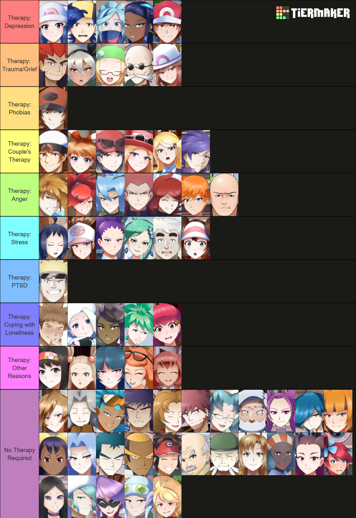 PALF Character Tier List (Community Rankings) - TierMaker