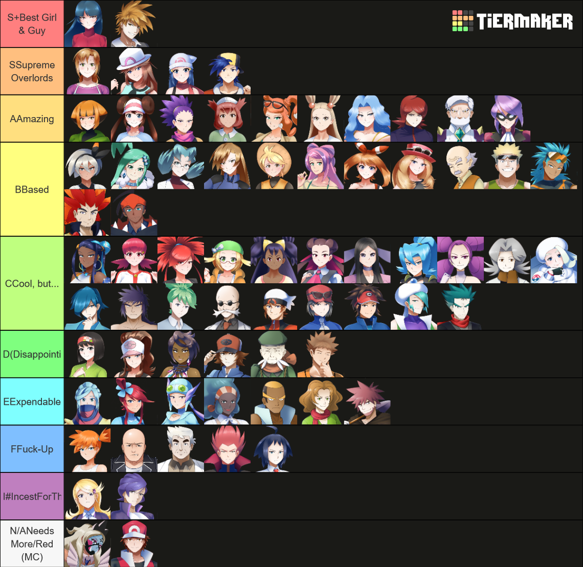 PALF Characters Week 7 Tier List (Community Rankings) - TierMaker