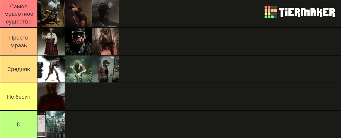 Самые бесящие персонажи Outlast trials Tier List (Community Rankings) - TierMaker