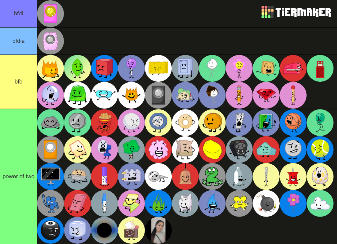 BFB Characters Tier List (Community Rankings) - TierMaker