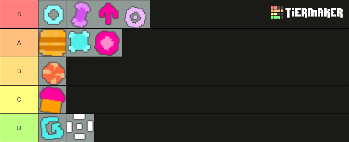 Mosa Lina itch.io beta items Tier List (Community Rankings) - TierMaker