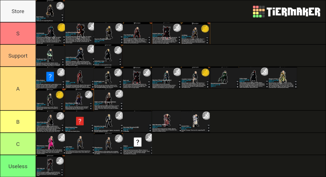lore quest class Tier List (Community Rankings) - TierMaker