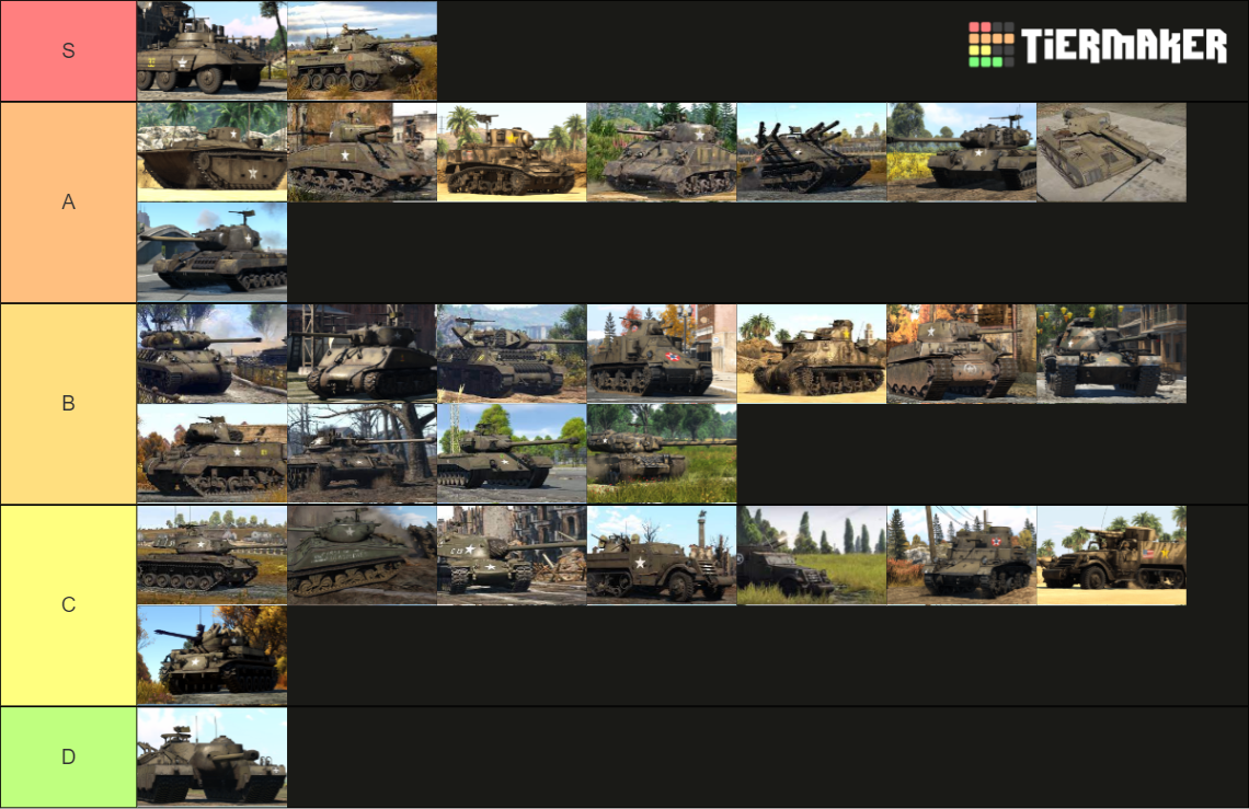 War Thunder USA Tanks Tier List (Community Rankings) - TierMaker