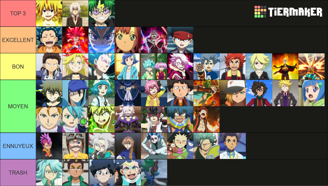 Ultimate Beyblade Burst character template Tier List (Community ...