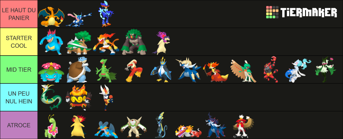 Fully Evolved Starter - Pokémon HOME (Edit 2023) Tier List (Community Rankings) - TierMaker
