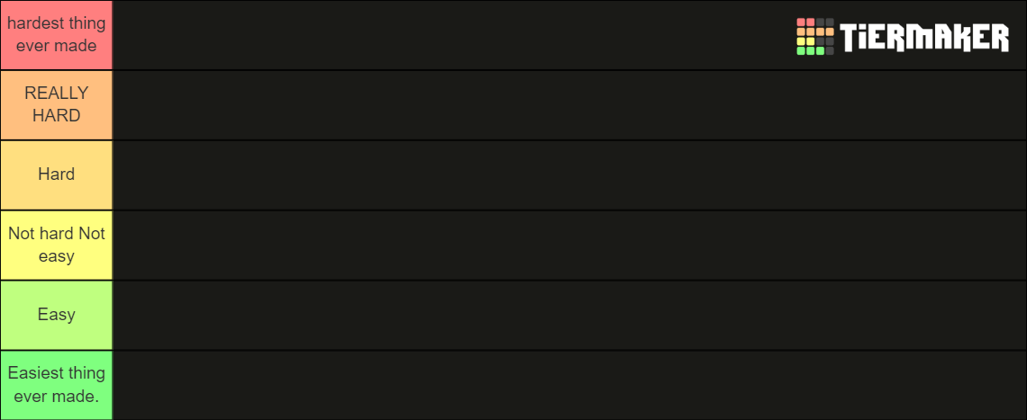 Soul Ops Boss Rush Extended Bosses Tier List (Community Rankings ...