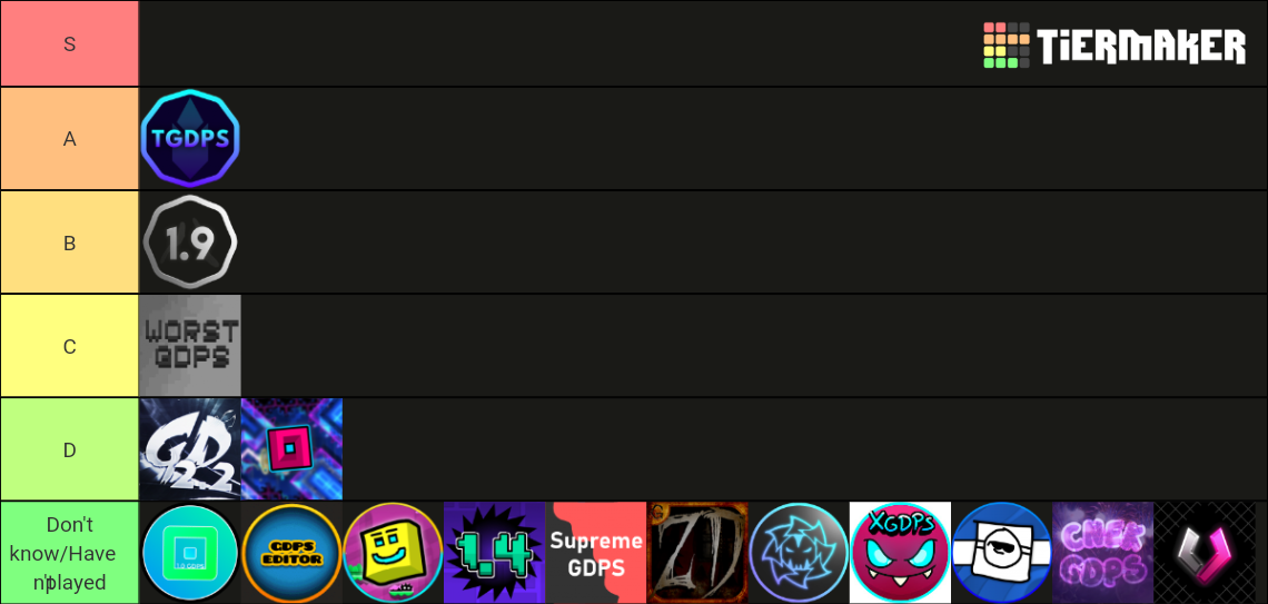 Geometry Dash Private Servers Tier List (Community Rankings) - TierMaker