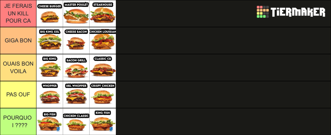 Burger de Burger King FR Tier List (Community Rankings) - TierMaker