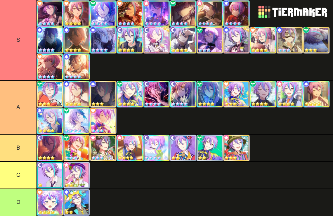 PJSK Rui cards Tier List (Community Rankings) - TierMaker