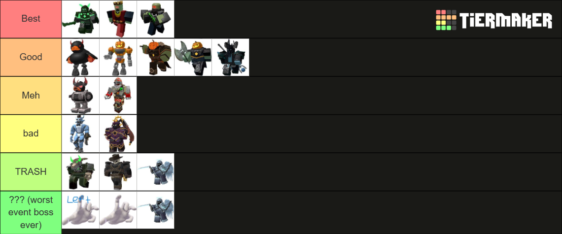 TDS event bosses (as of Lunar Overture) Tier List (Community Rankings) - TierMaker