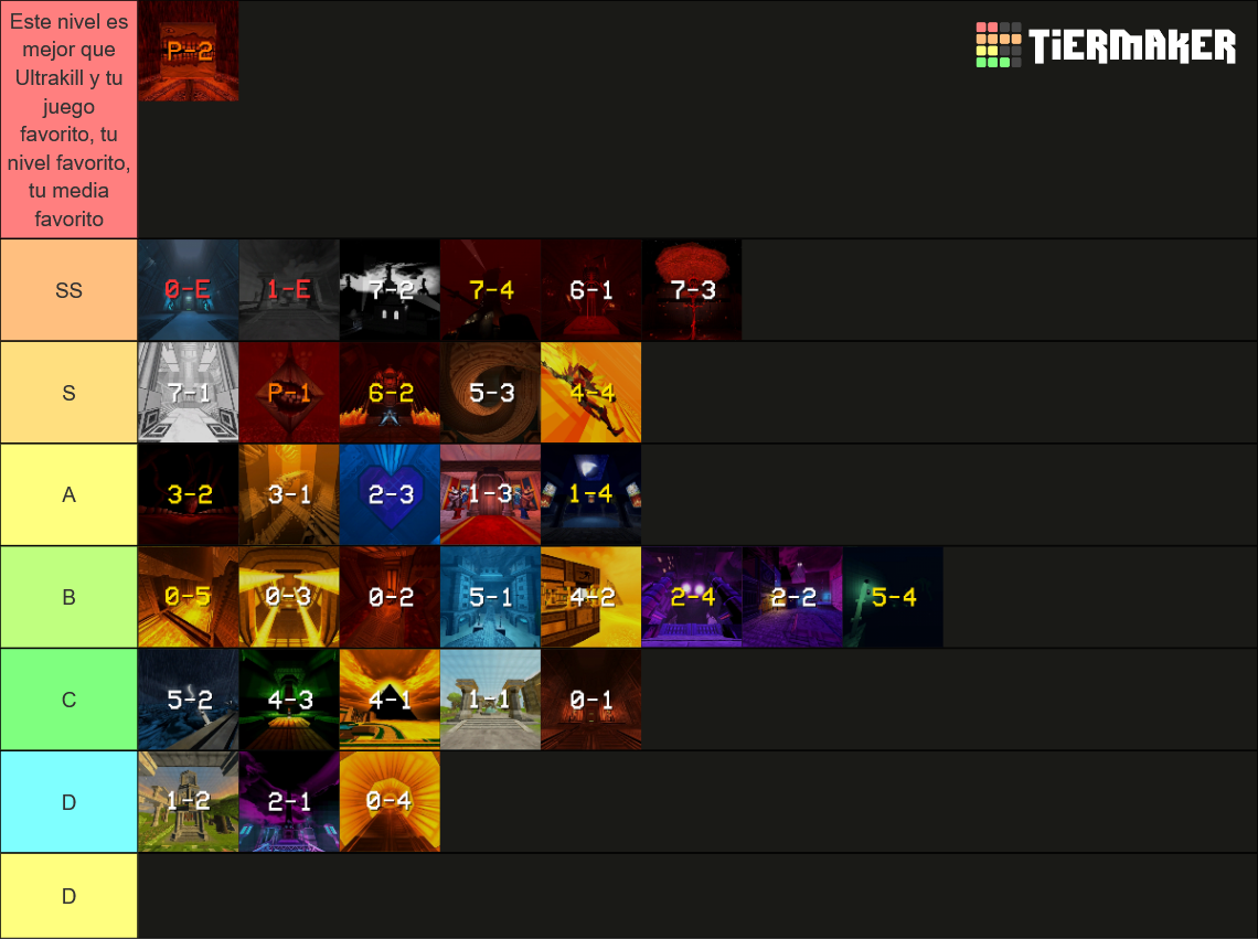 ULTRAKILL: All Levels (+Encore Levels) Tier List (Community Rankings ...