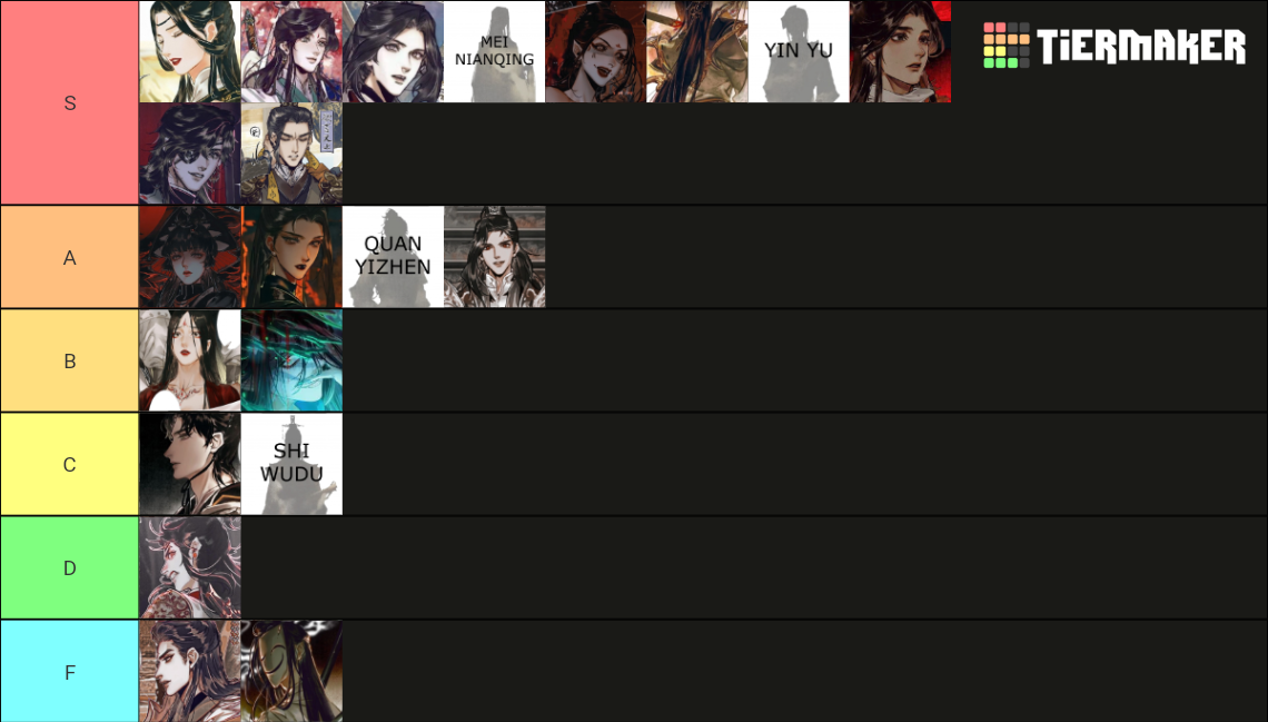 TGCF characters ranking Tier List (Community Rankings) - TierMaker