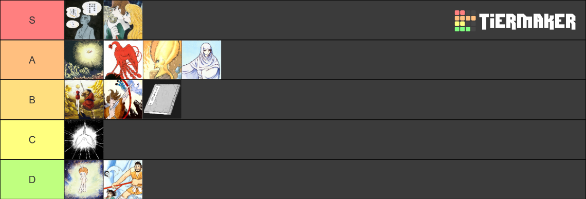 Phoenix Arc Ranking Tier List (Community Rankings) - TierMaker