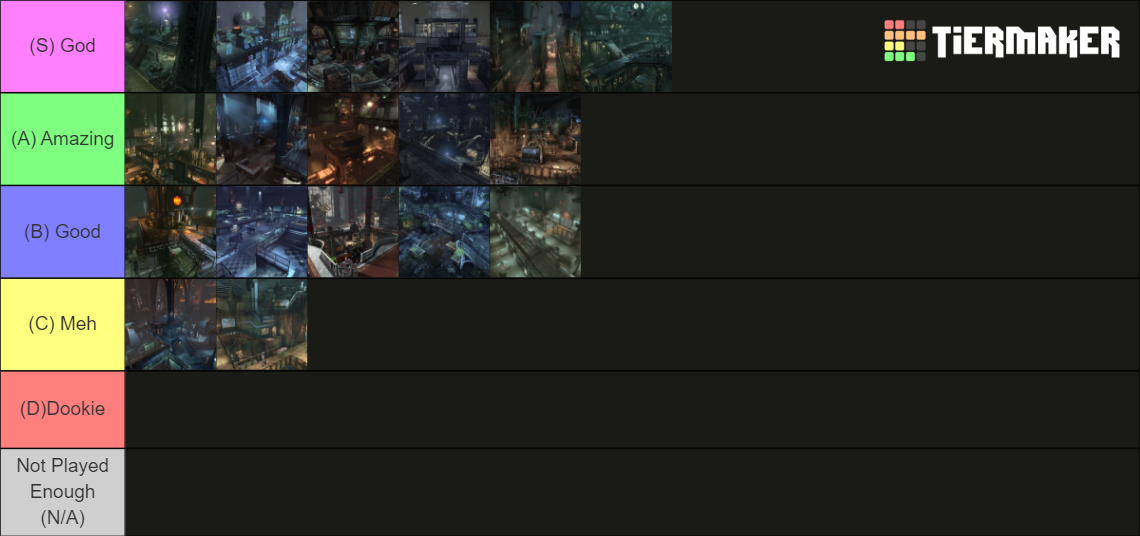 Arkham Predator Maps Tier List (Community Rankings) - TierMaker