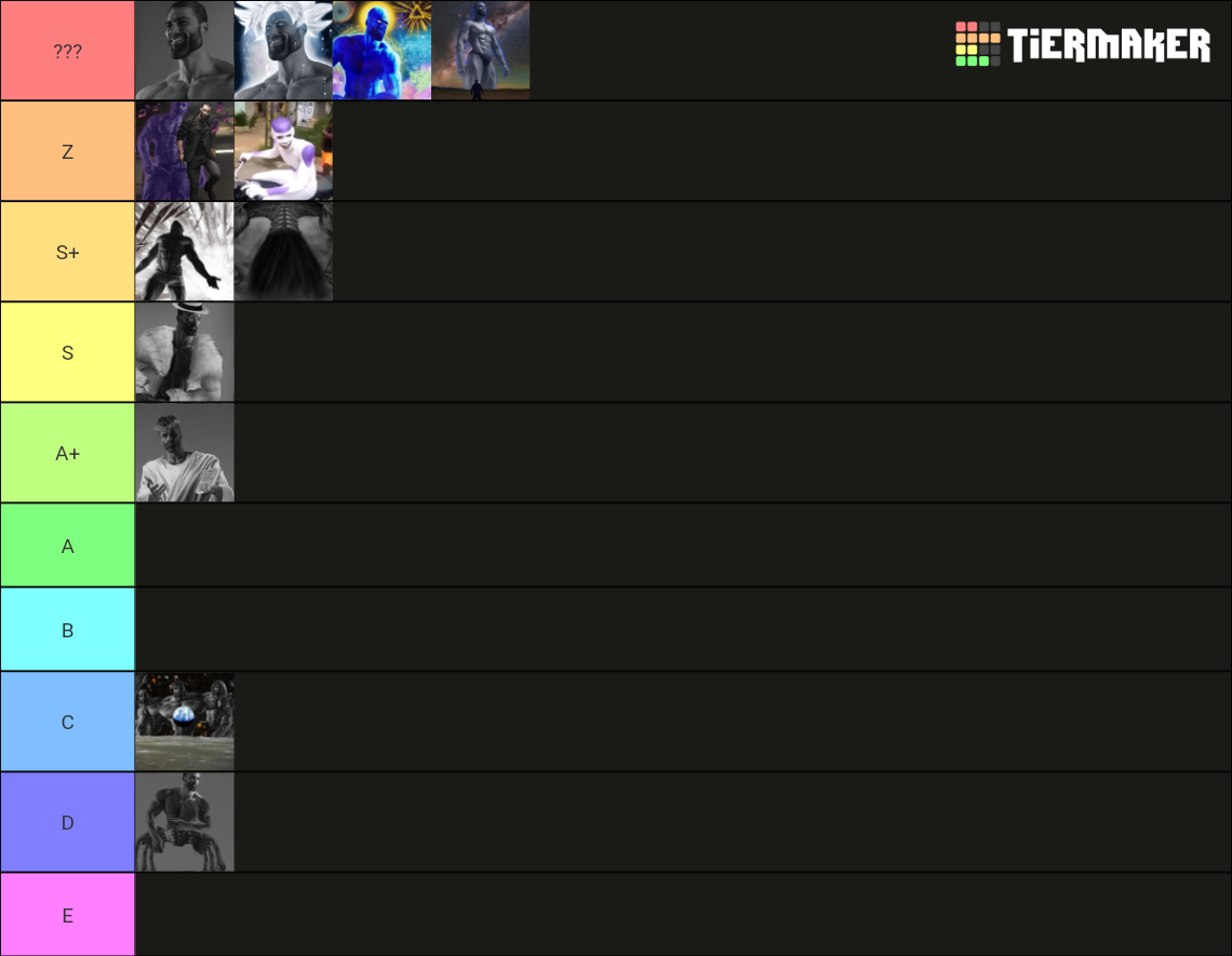 CHAD TIER LIST Tier List (Community Rankings) - TierMaker