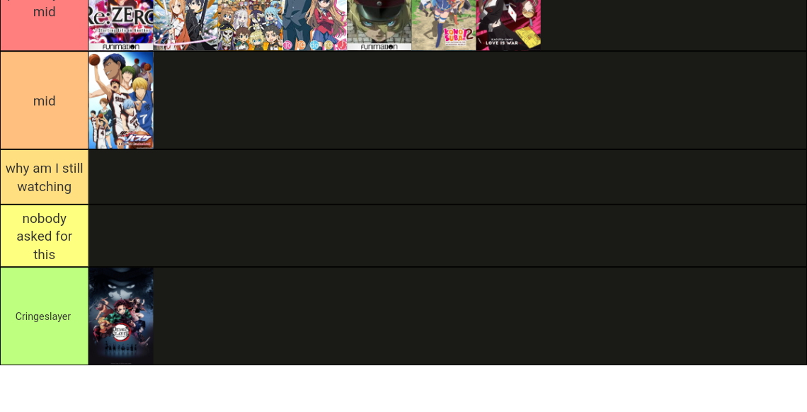 definitive mid anime Tier List (Community Rankings) - TierMaker
