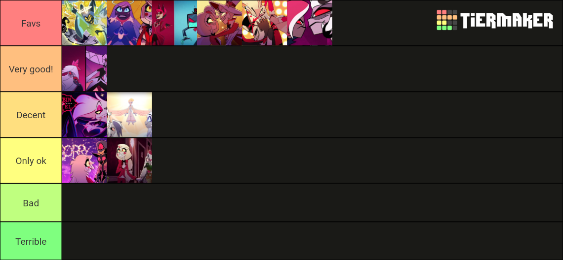 Hazbin hotel songs Tier List (Community Rankings) - TierMaker