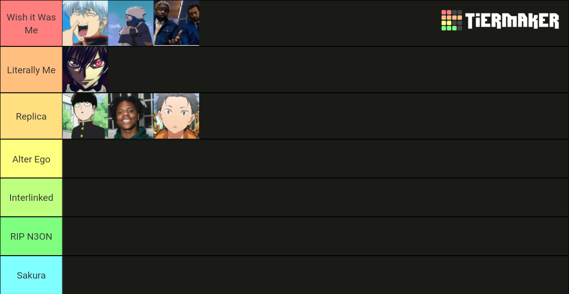 Literally Me Character Tier List (Community Rankings) - TierMaker