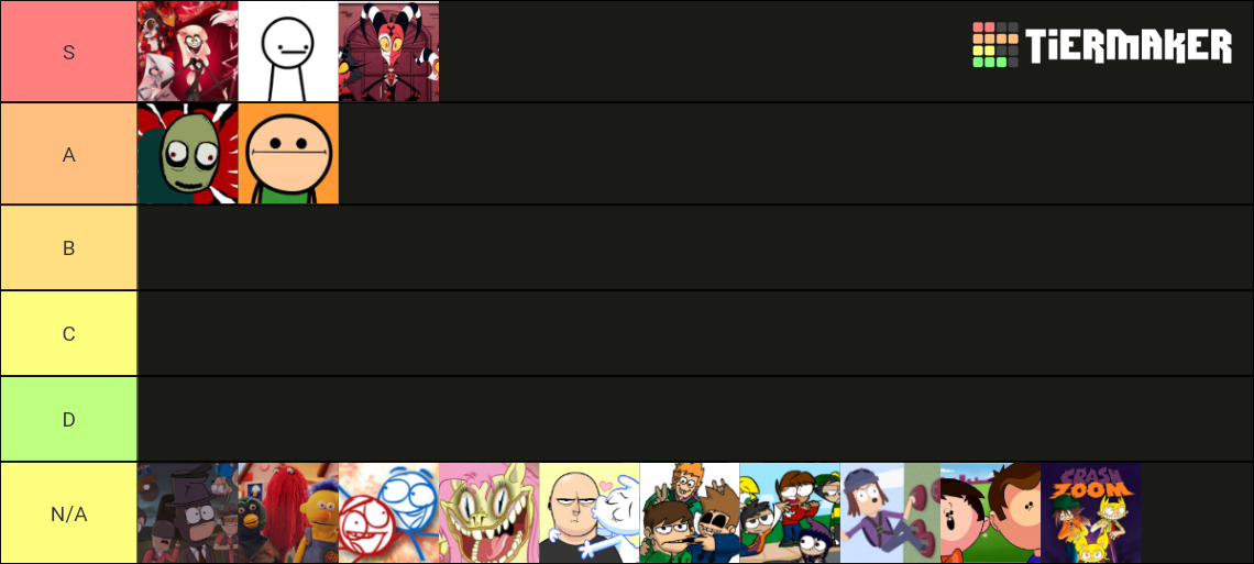 Youtube Animated Web-Series Tier List (Community Rankings) - TierMaker