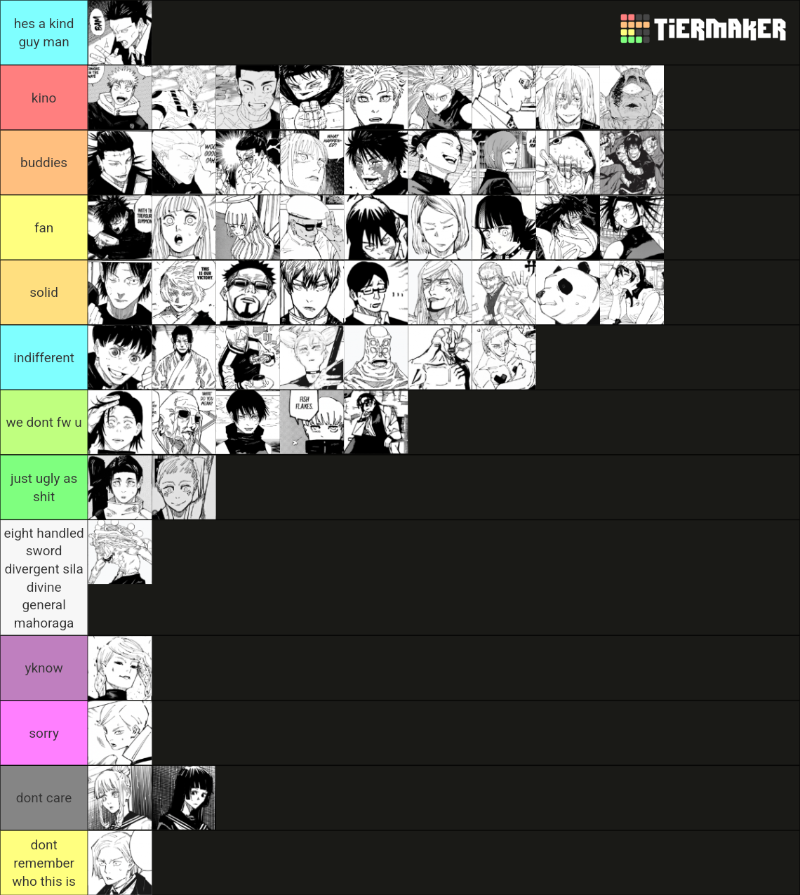JJK Char Tierlist (Major Characters Only, May 2024) Tier List ...