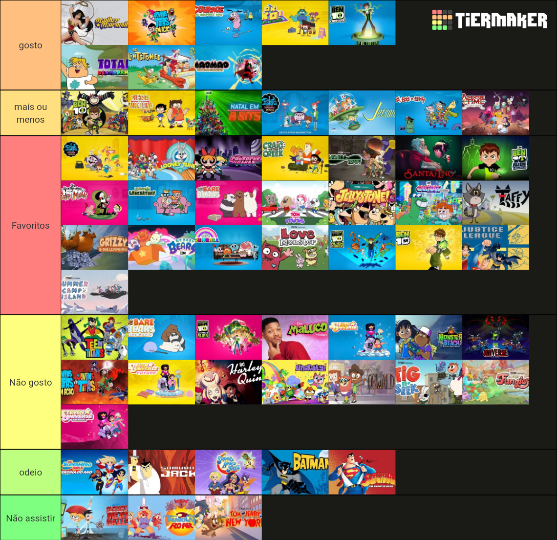 Cartoon Network Tier List (Community Rankings) - TierMaker