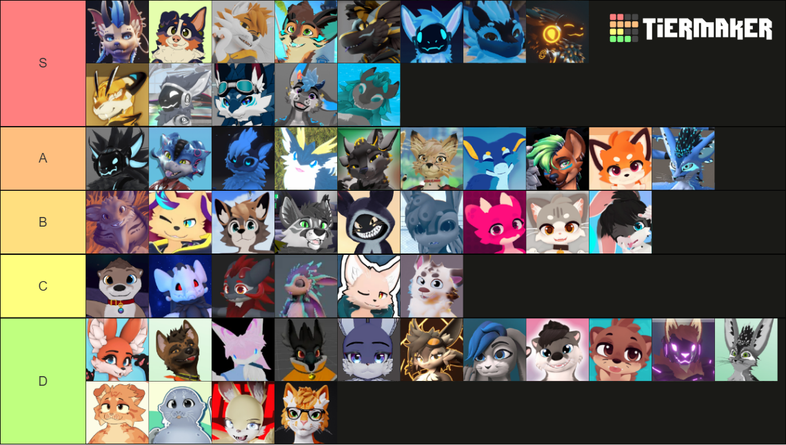 Vrchat Furry Bases Tier List (Community Rankings) - TierMaker