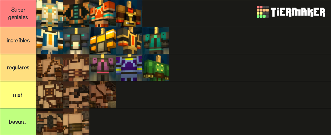 MCSM Armor + Other Alternate Oufits Tier List (Community Rankings ...
