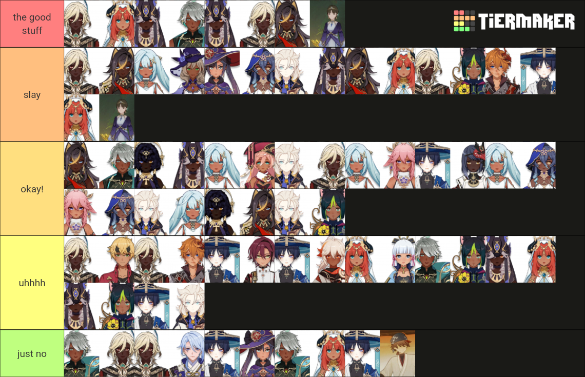 Genshin Impact Sumerian Ships 3.6 Tier List (Community Rankings ...