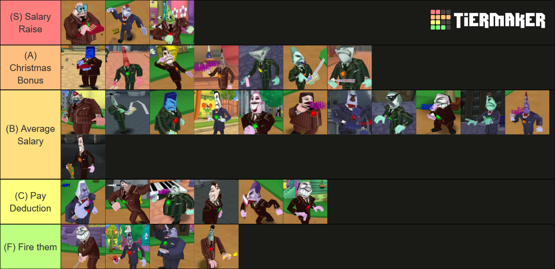 Toontown Cogs (Main 32 + Bosses) Tier List (Community Rankings) - TierMaker