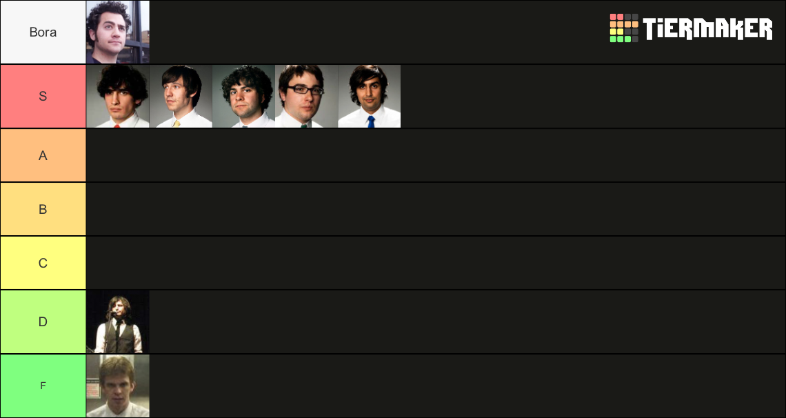Tally Hall Members Tier List (Community Rankings) - TierMaker