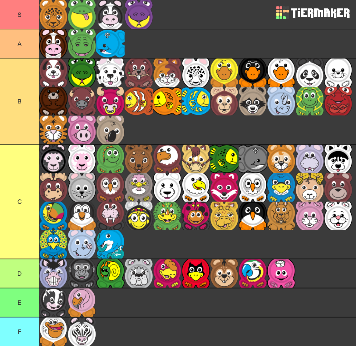 Zoo Pals Tier List (Community Rankings) - TierMaker