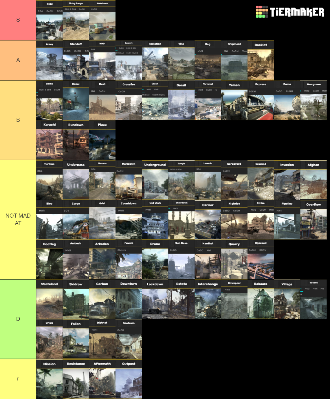 OG COD MAPS (MW1, MW2, BO1, MW3, BO2) Tier List (Community Rankings ...