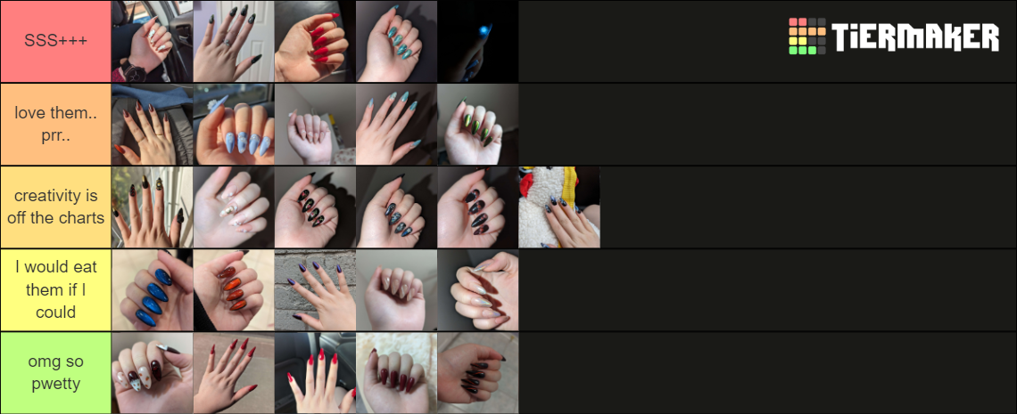 NAIL RANKING [within beauty is bloodshed] Tier List (Community Rankings ...