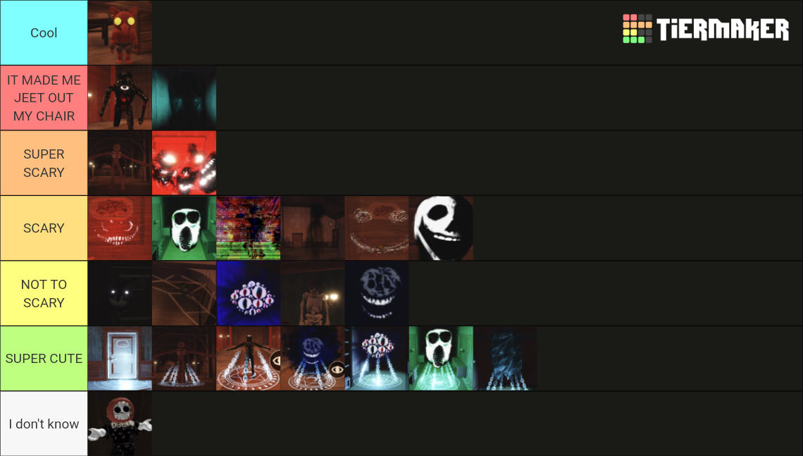 Doors every monster ever [DOORS HOTEL + UPDATE] Tier List (Community ...