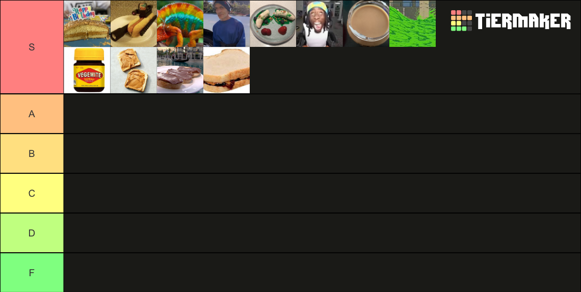 Food Tier List (Community Rankings) - TierMaker