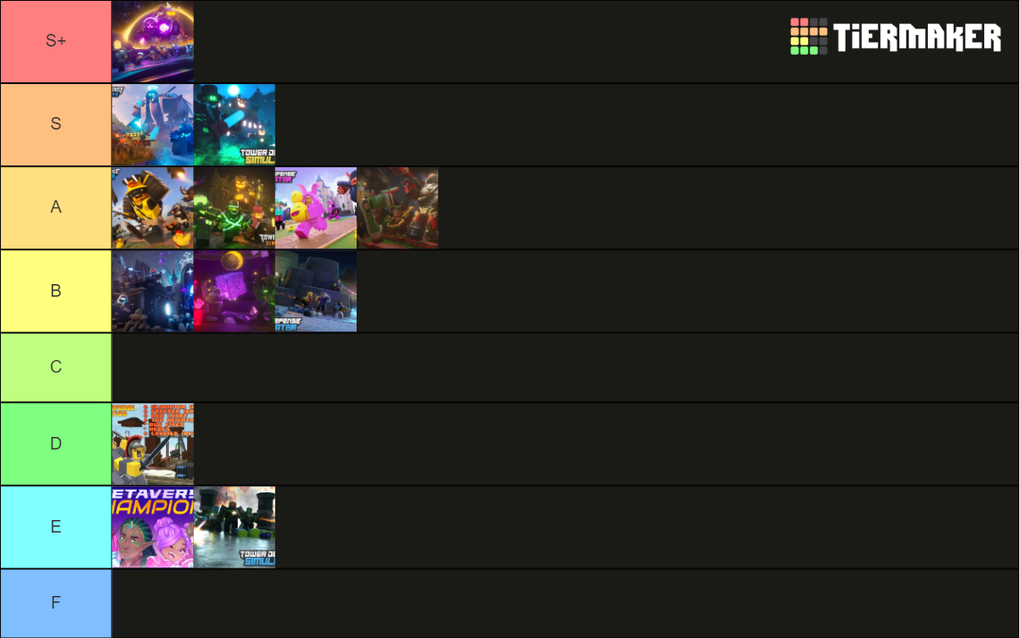 TDS event ranking Tier List (Community Rankings) - TierMaker