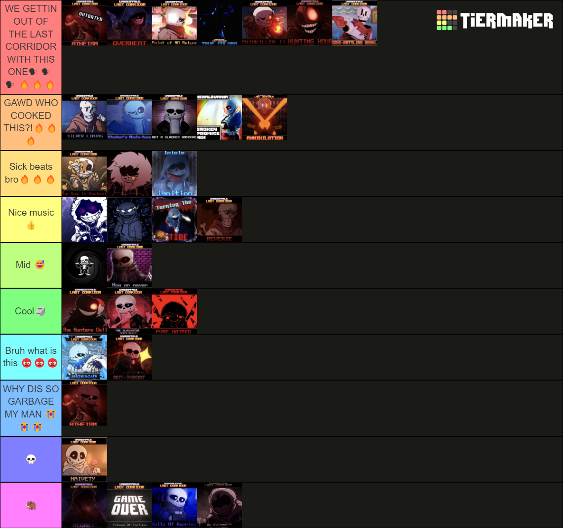 ULC music tierlist Tier List (Community Rankings) - TierMaker