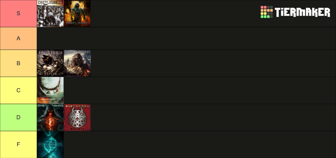 Disturbed Albums (2022) Tier List (Community Rankings) - TierMaker