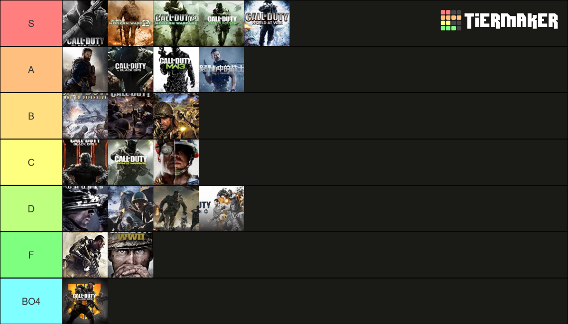 all COD games Tier List (Community Rankings) - TierMaker