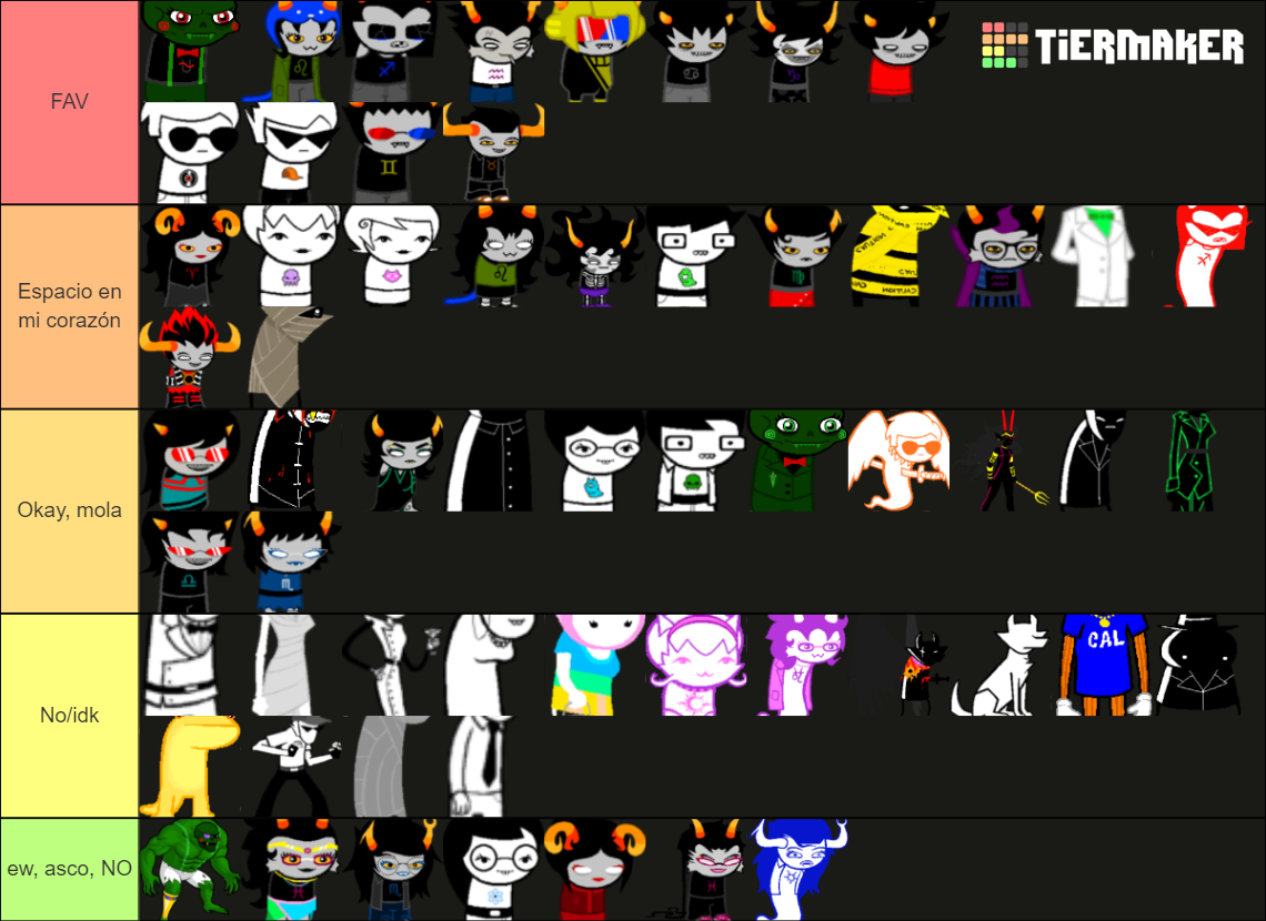 homestuck character Tier List (Community Rankings) - TierMaker