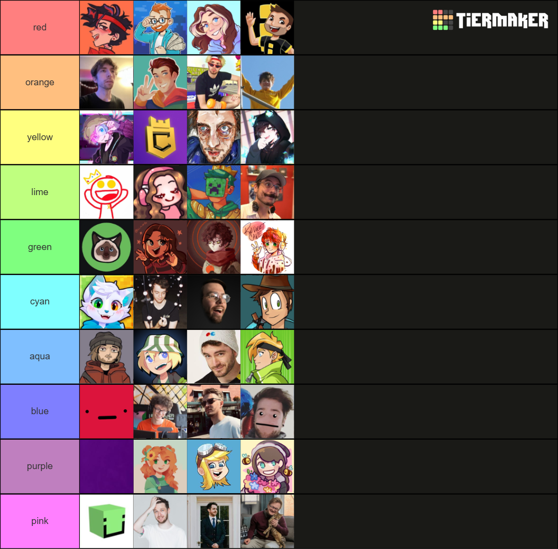 Every MCC Season 1-5 Player (MCC 1-MCCBC) Tier List (Community Rankings ...
