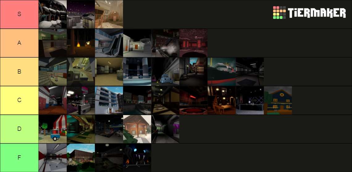 Piggy Chapters/Maps Tier List (Community Rankings) - TierMaker